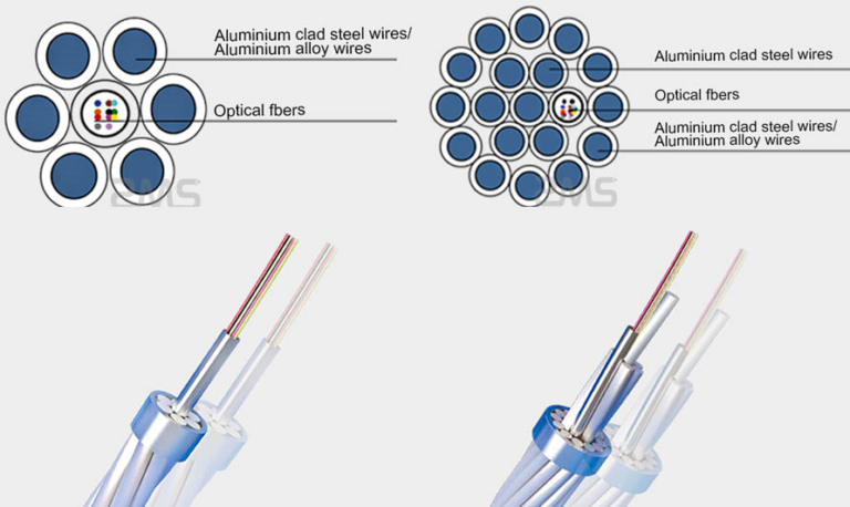 ¿Cuáles Son Las Diferencias entre Las Fibras Multimodo y Monomodo?