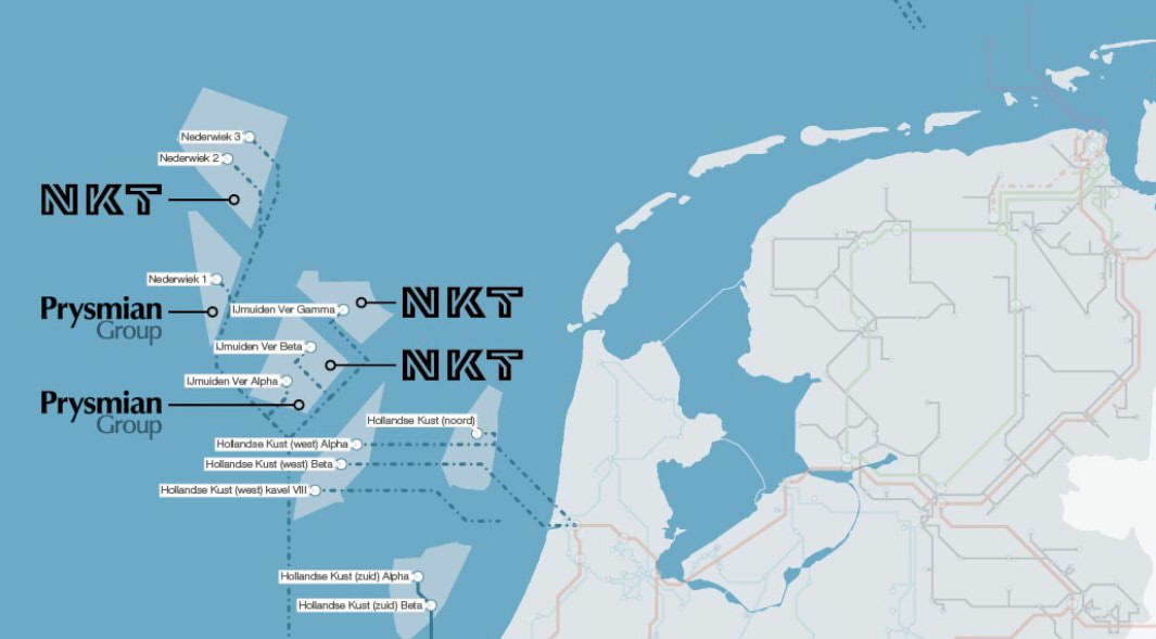 TENNET, NKT y Prysmian Construyen El Mayor Sistema de Cable Submarino